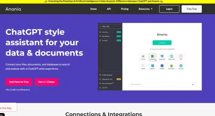 Anania - Review【2025】