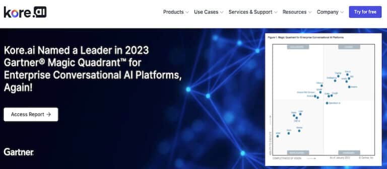 Kore.ai - Analysis【2025】