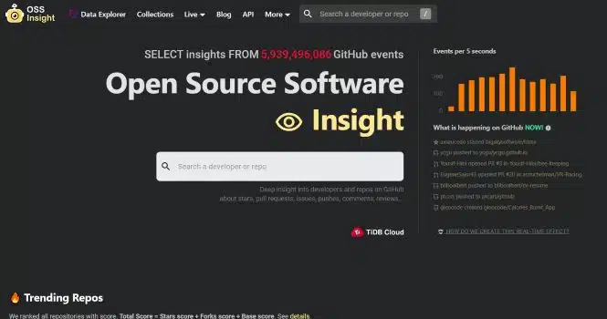 AI Query - Revisión【2025】